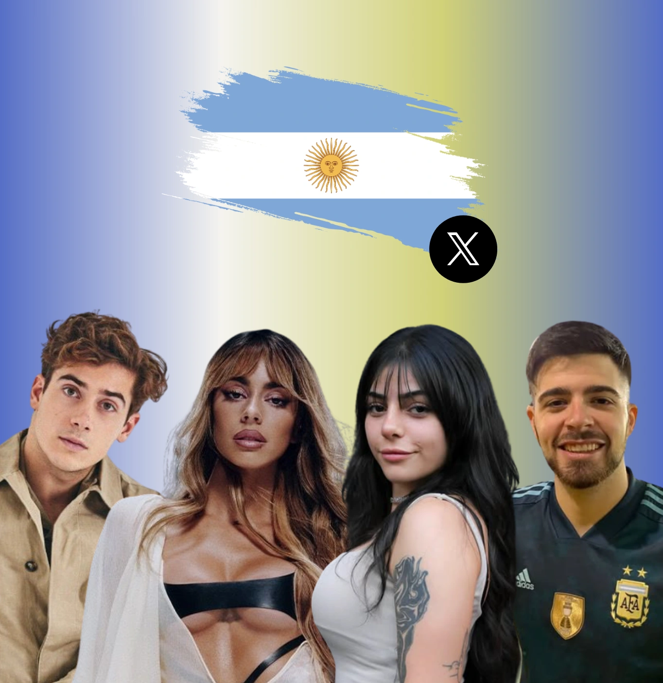 Top 20 X (Twitter) Influencers in Argentina in 2025 - Favikon